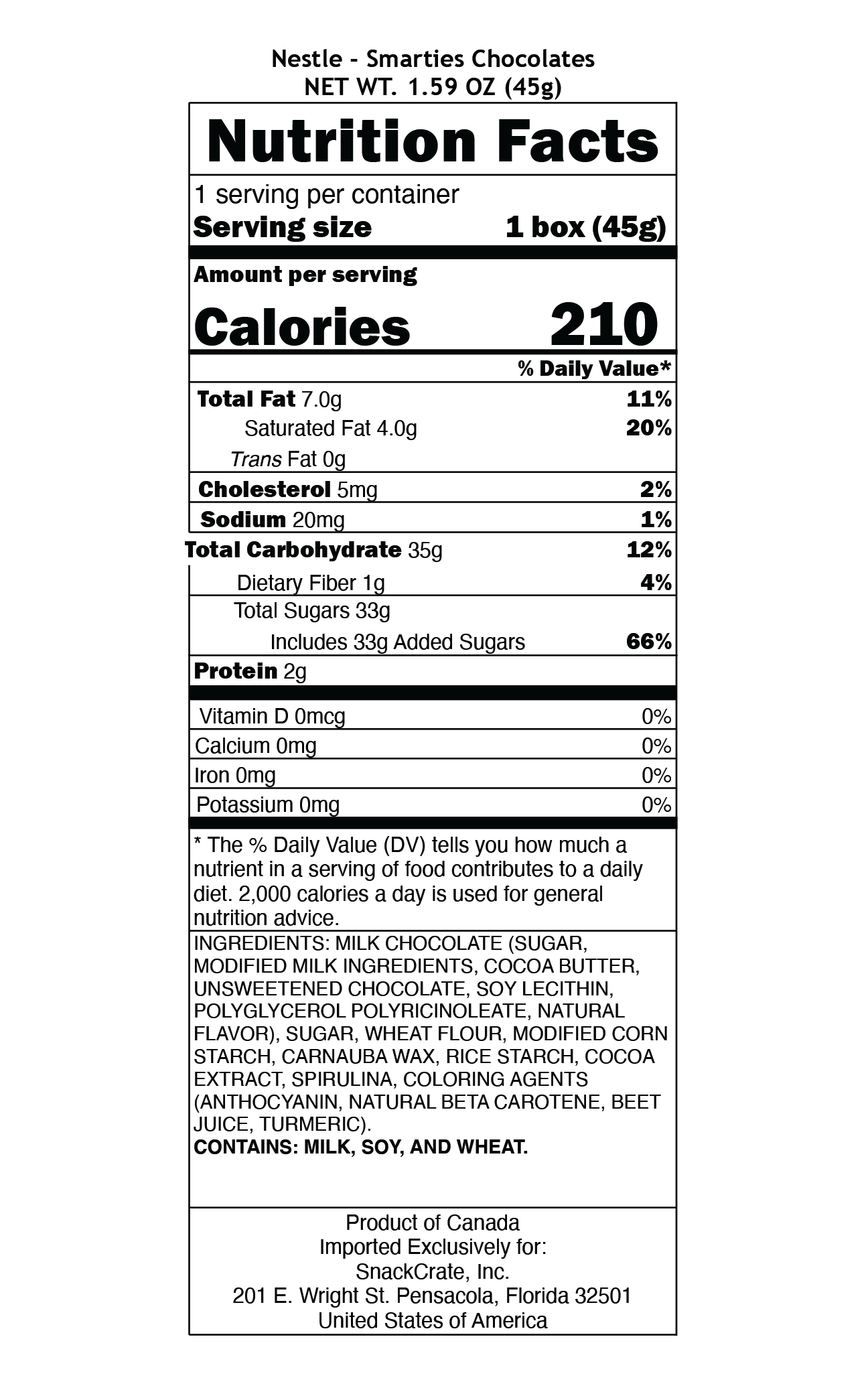 Smarties Nutrition Facts